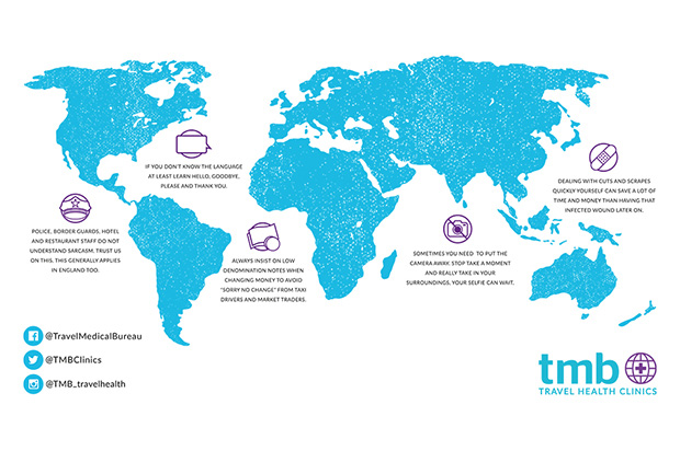 TMB - Vaccinations & Travel Health Clinics in Ireland